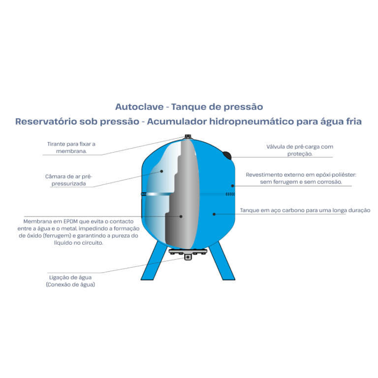 Autoclave de Chapa 200L AQUASYSTEM com Membrana | ASPereira