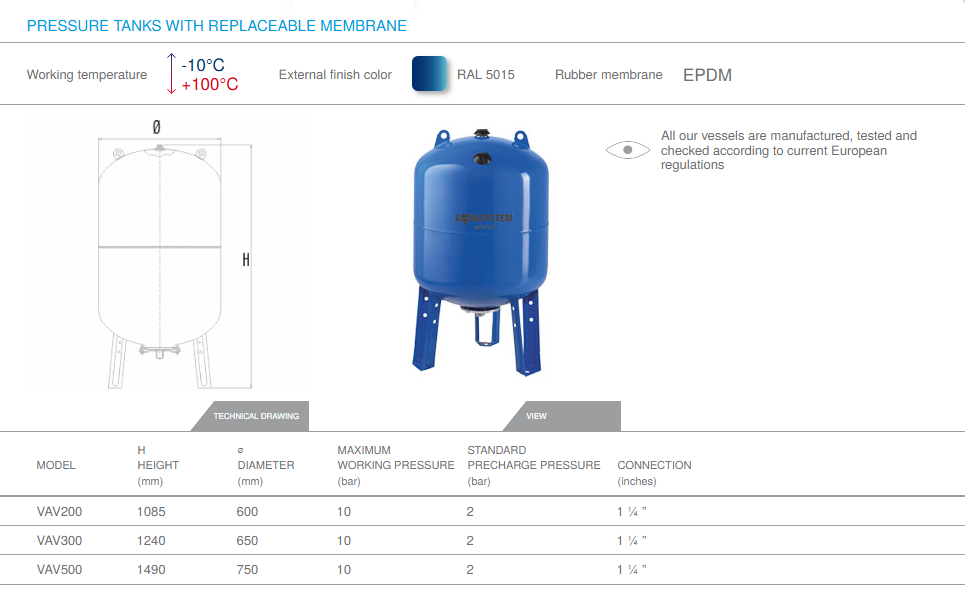 Autoclave de Chapa 200L AQUASYSTEM com Membrana | ASPereira